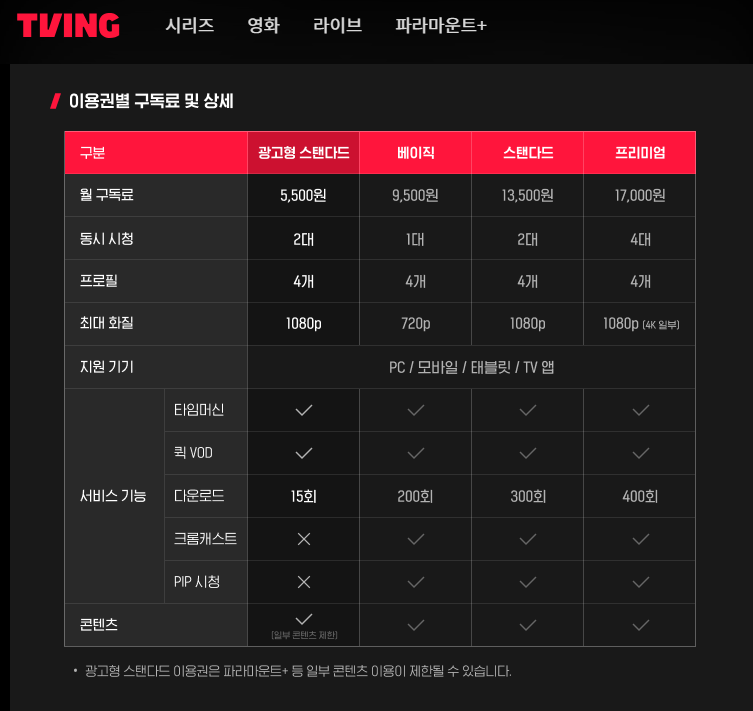 티빙, 월 5500원 국내OTT 최초 ‘광고요금제(AVOD)’ 출시 - 스타연예 - KBS연예